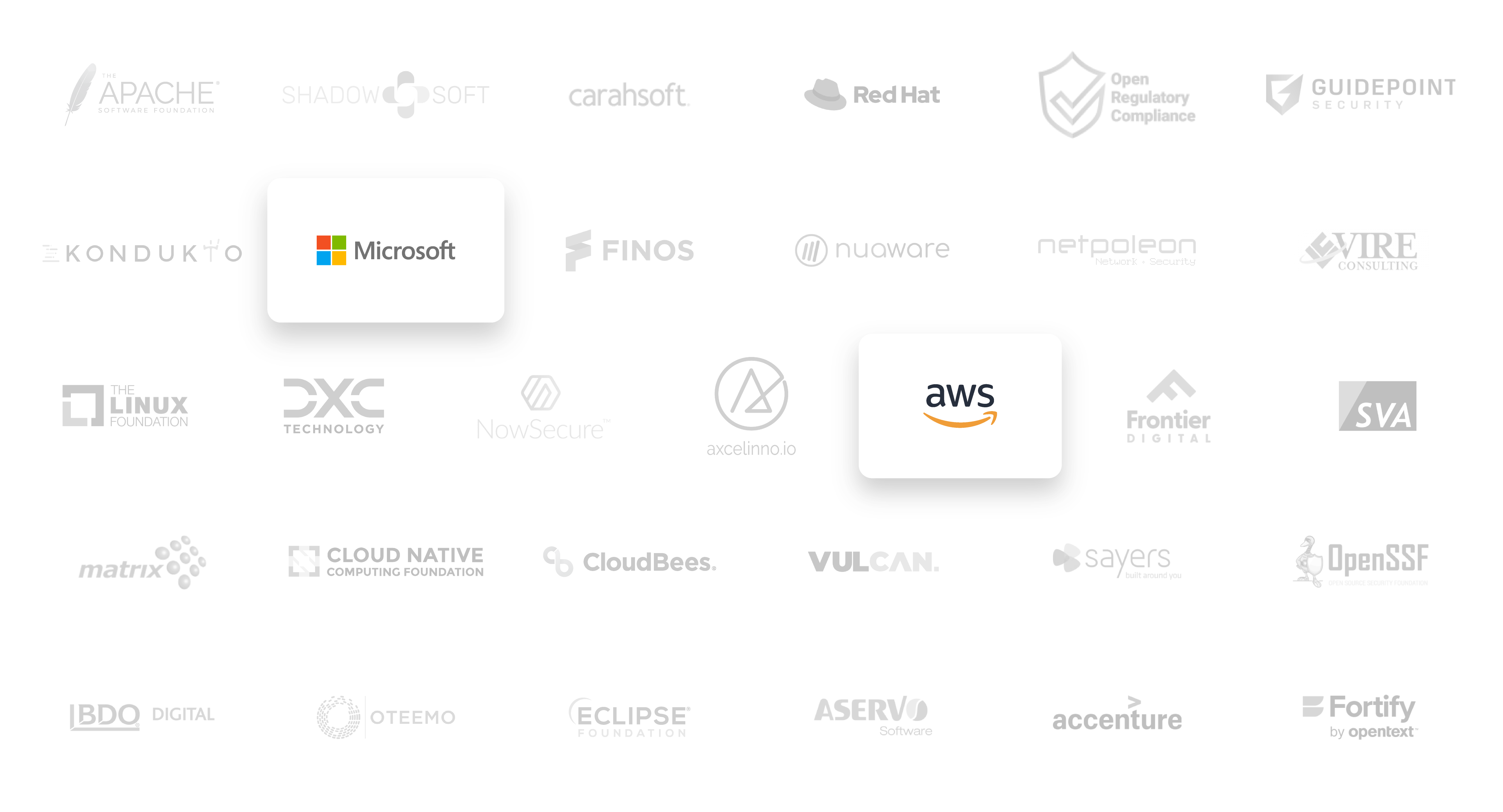 Sonatype Software Innovation Partners Program | Sonatype
